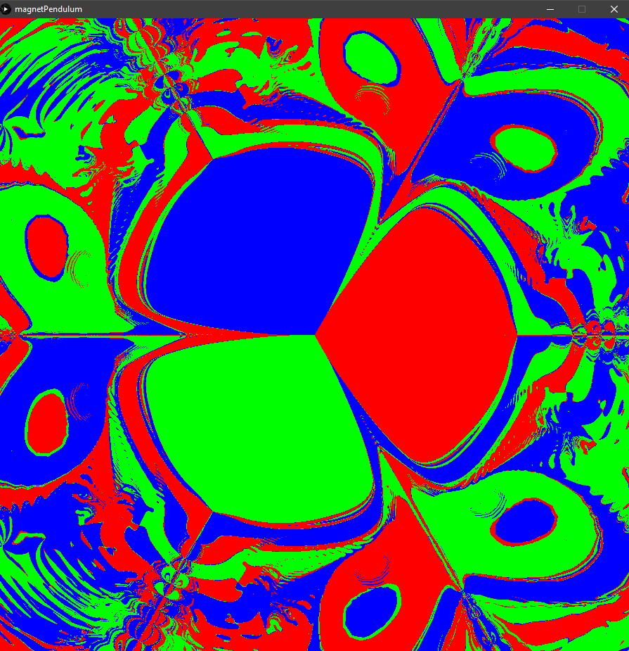 JavaScript projects | Mike Delmonaco